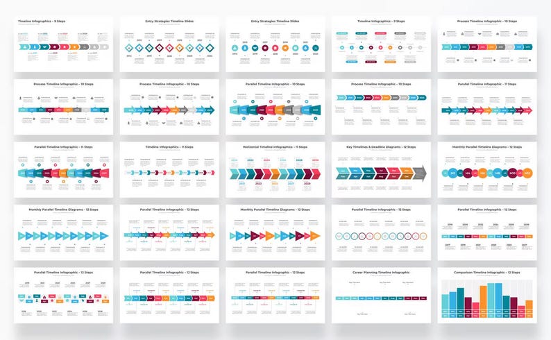 63 Pages Powerpoint Template | Timeline Infographics - Etsy