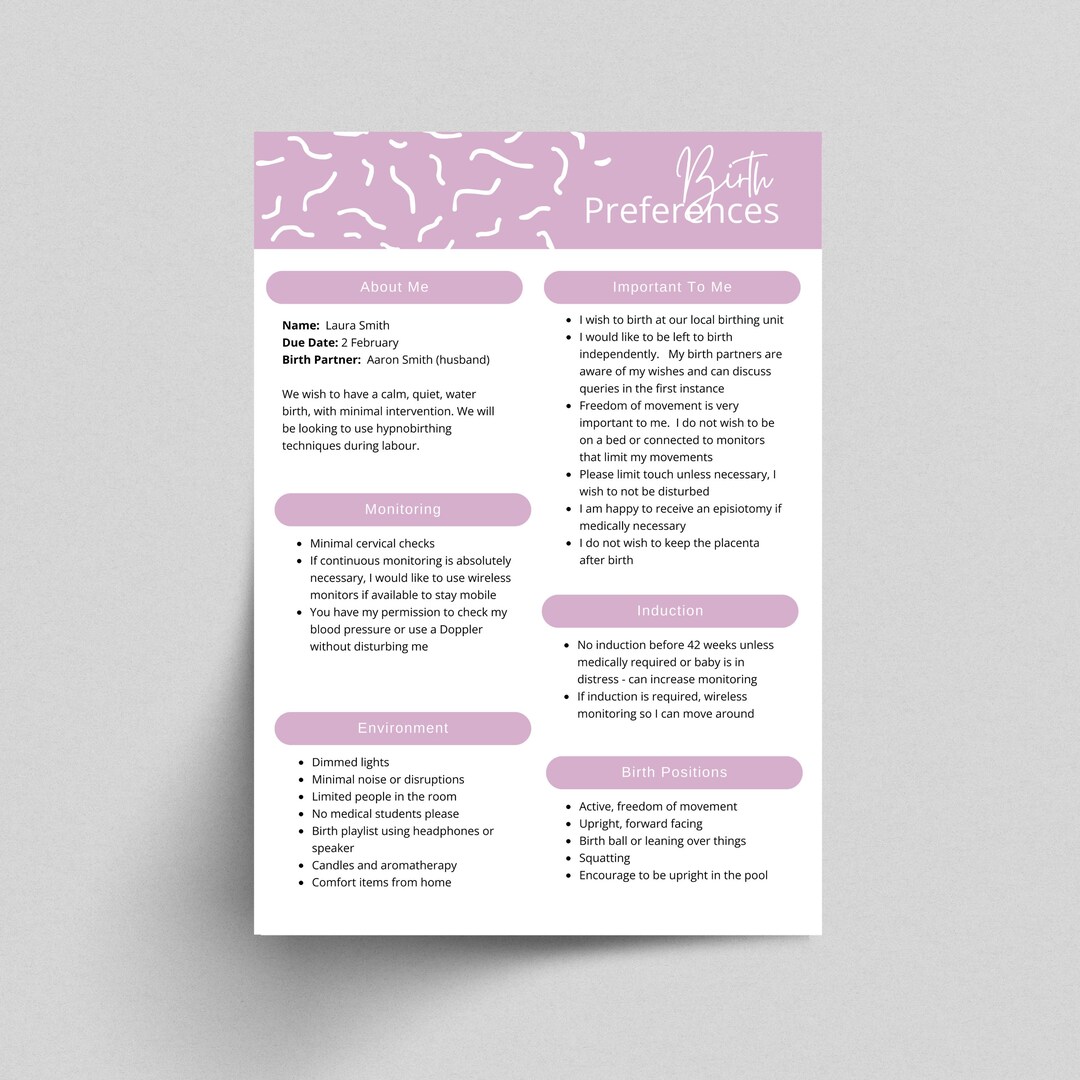 Editable Birth Preferences Template | Customisable Labour Plan | Bonus ...