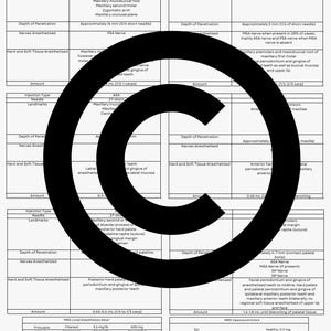 Dental Hygiene Clinic Resource Binder-local Anesthesia - Etsy