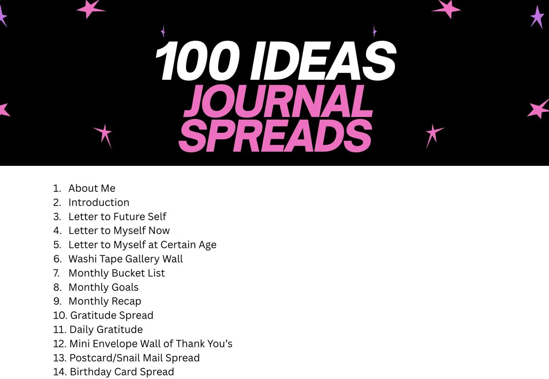 100 Ideas Journal Spreads - Etsy