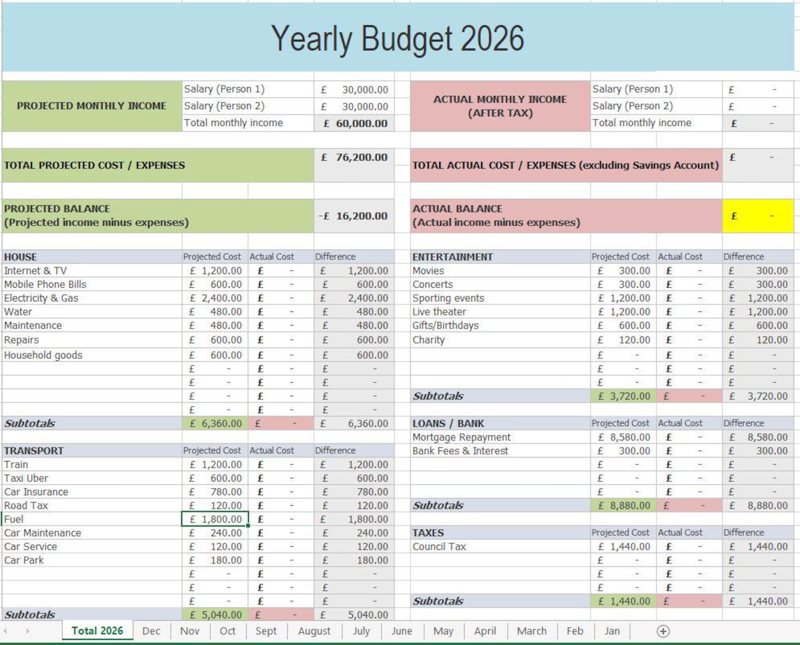 2026 Fully Editable Spreadsheet Personal Finance Tracker: Monthly ...