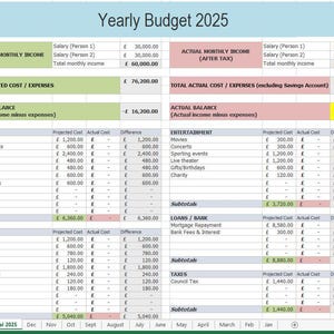 2025 Fully Editable Spreadsheet Personal Finance Tracker: Monthly ...
