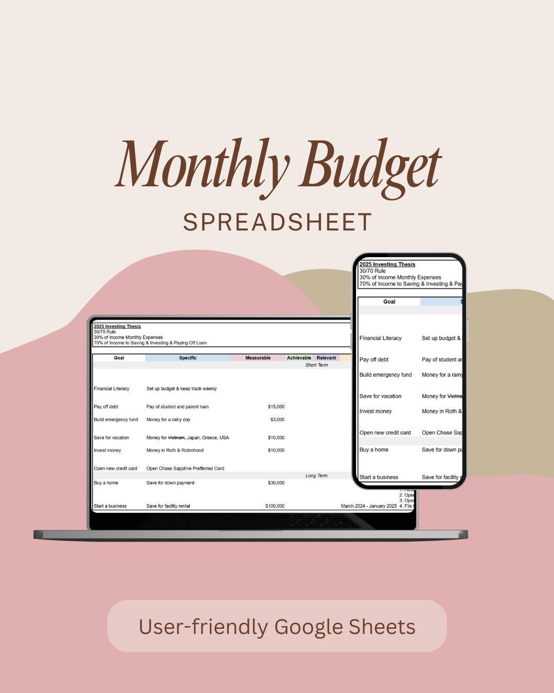 Comprehensive Budget Planner Template | Personal Finance & Financial ...