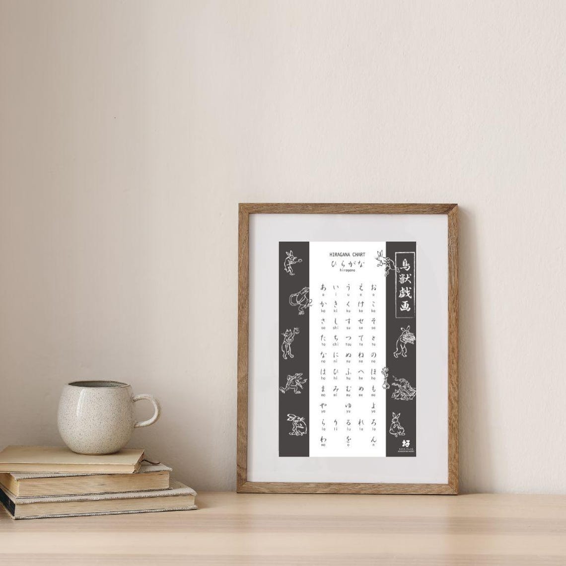 HIRAGANA CHART Hiragana Katakana Poster Japanese Language Learning ...