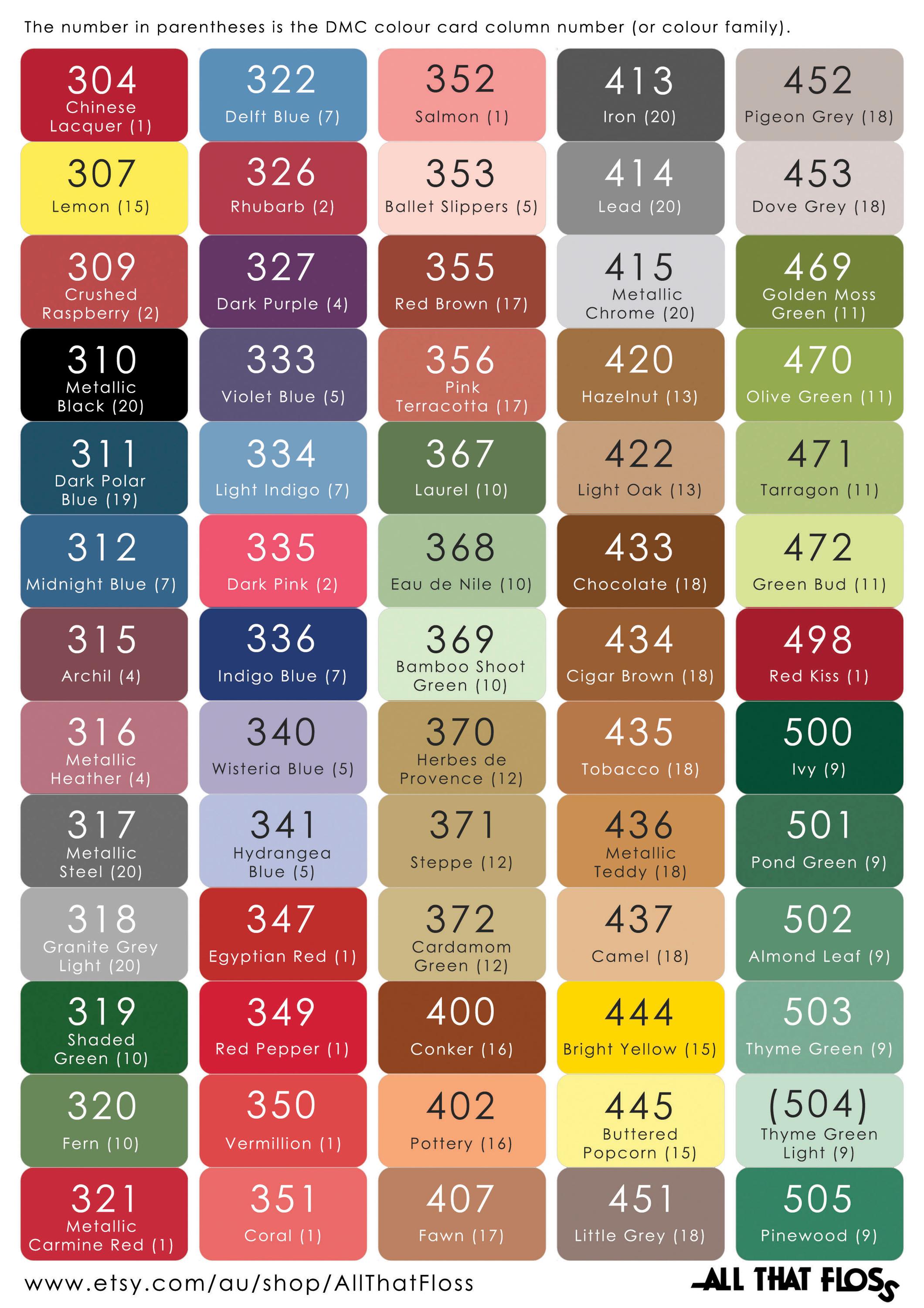 Download DMC Thread Labels/bag Tags | DMC Website Colour Names, Numbers ...