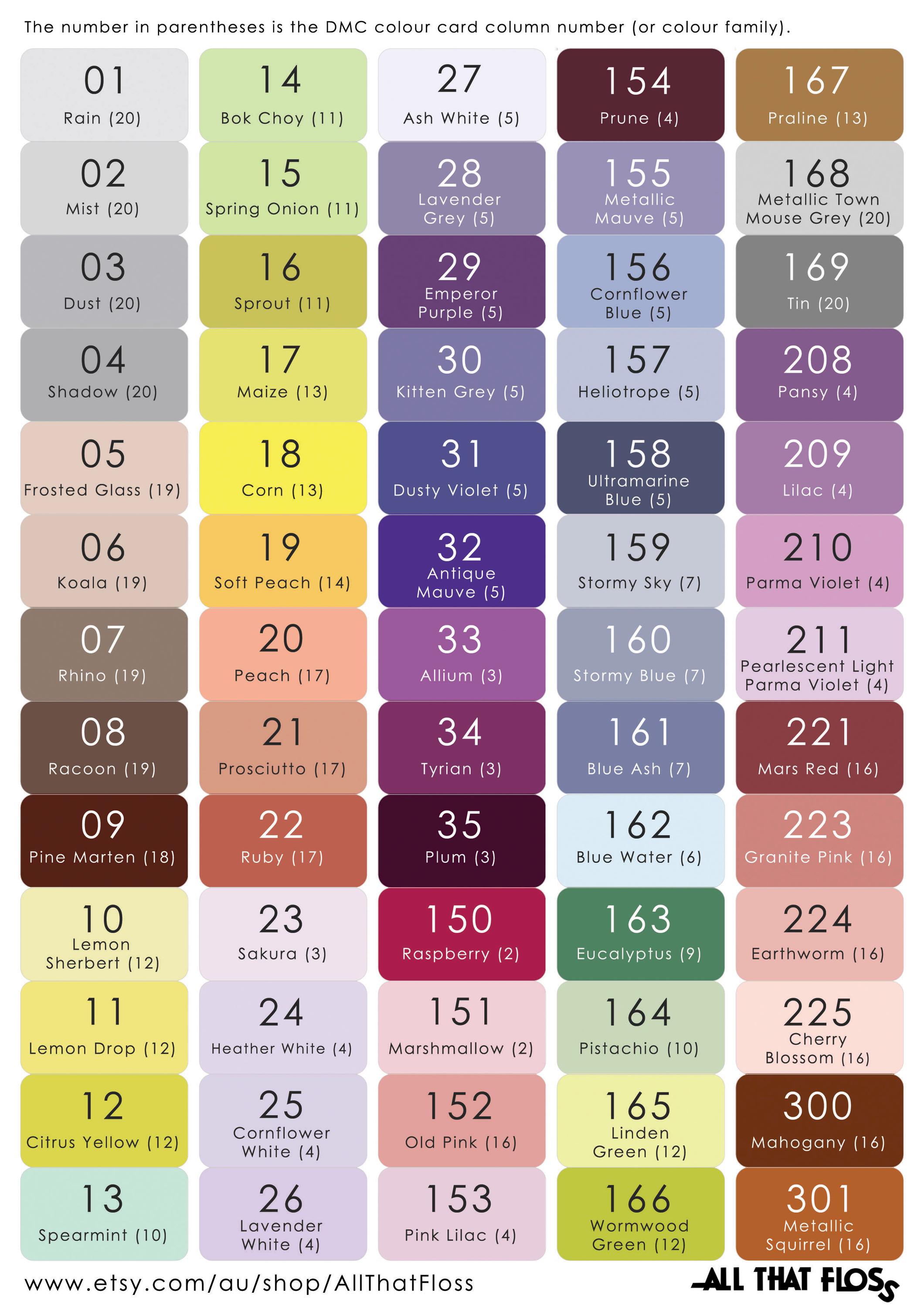 Download DMC Thread Labels/bag Tags | DMC Website Colour Names, Numbers, & Column # | Avery ...