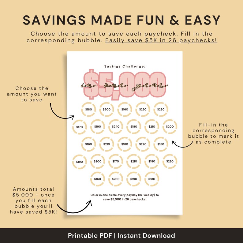 5K Savings Challenge Tracker Printable - Bi-weekly Budgeting Tool ...
