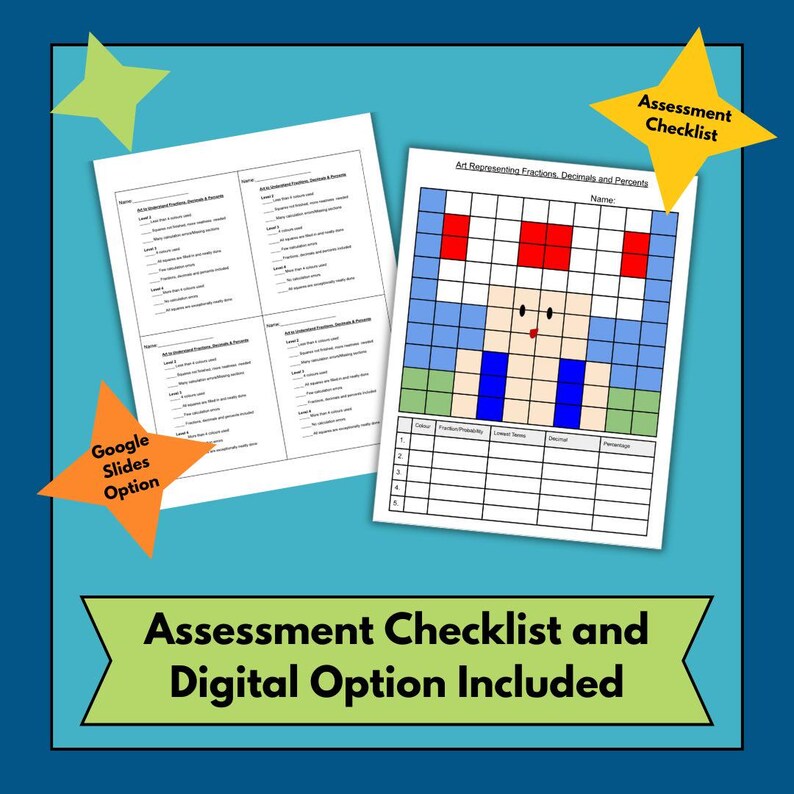 No Prep STEAM Math Art Project | Fractions, Decimals, Percents Activity ...