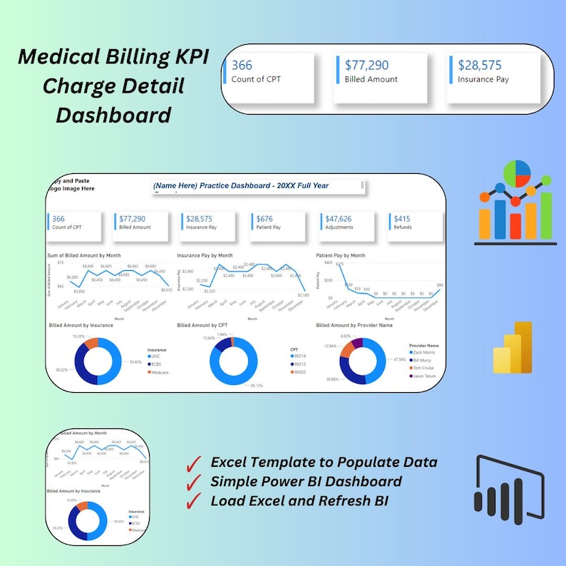 Medical Billing Power BI KPI Template RCM - Etsy