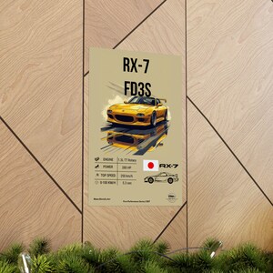 Mazda RX-7 FD3S Digital Download | Printable JDM Rotary Car Poster ...