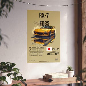 Mazda RX-7 FD3S Digital Download | Printable JDM Rotary Car Poster ...