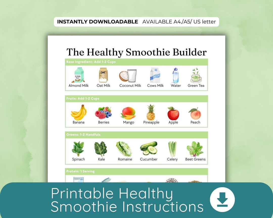 Superfood Smoothie Builder Chart | Healthy Mix & Match Nutrition ...