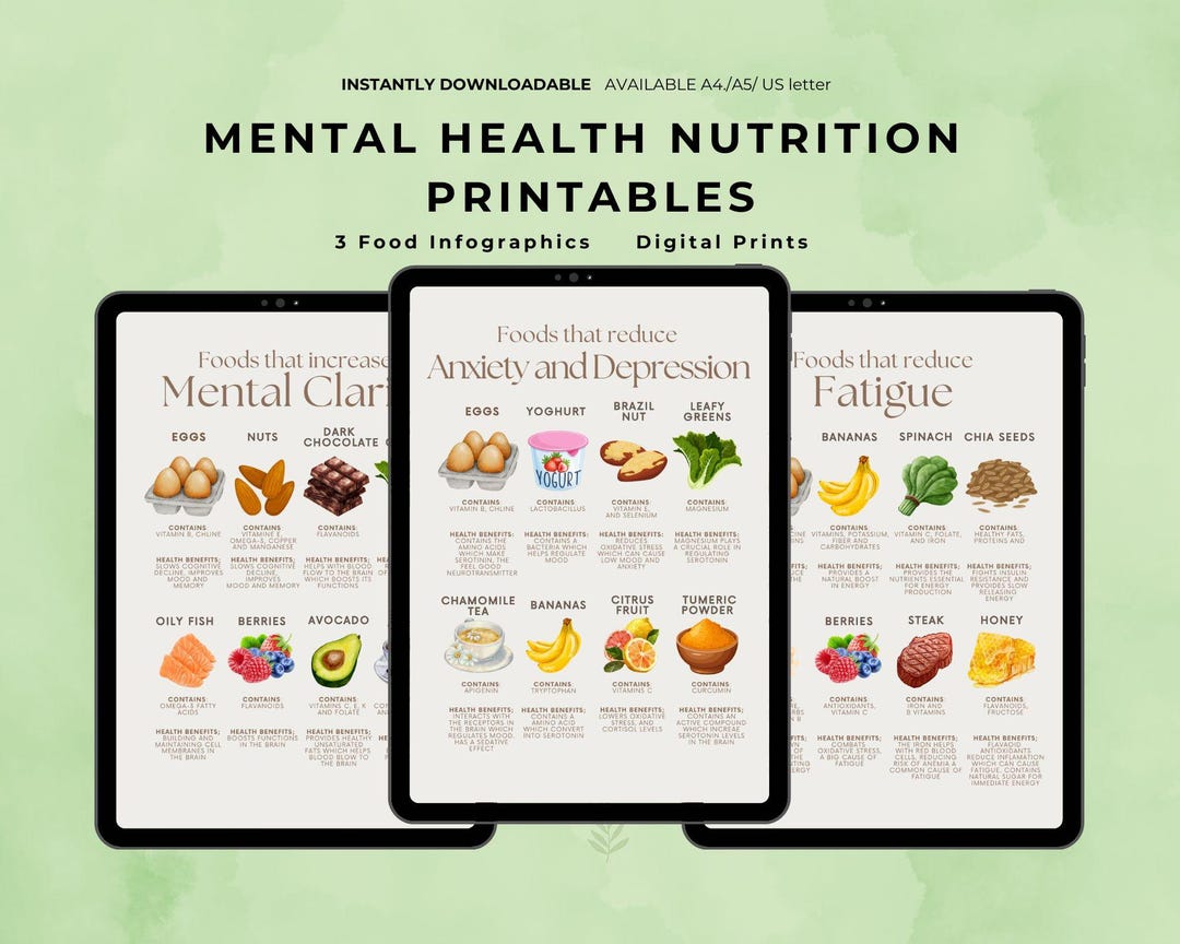 Mental Health Nutrition Printables, 3 Infographics on Super Food ...