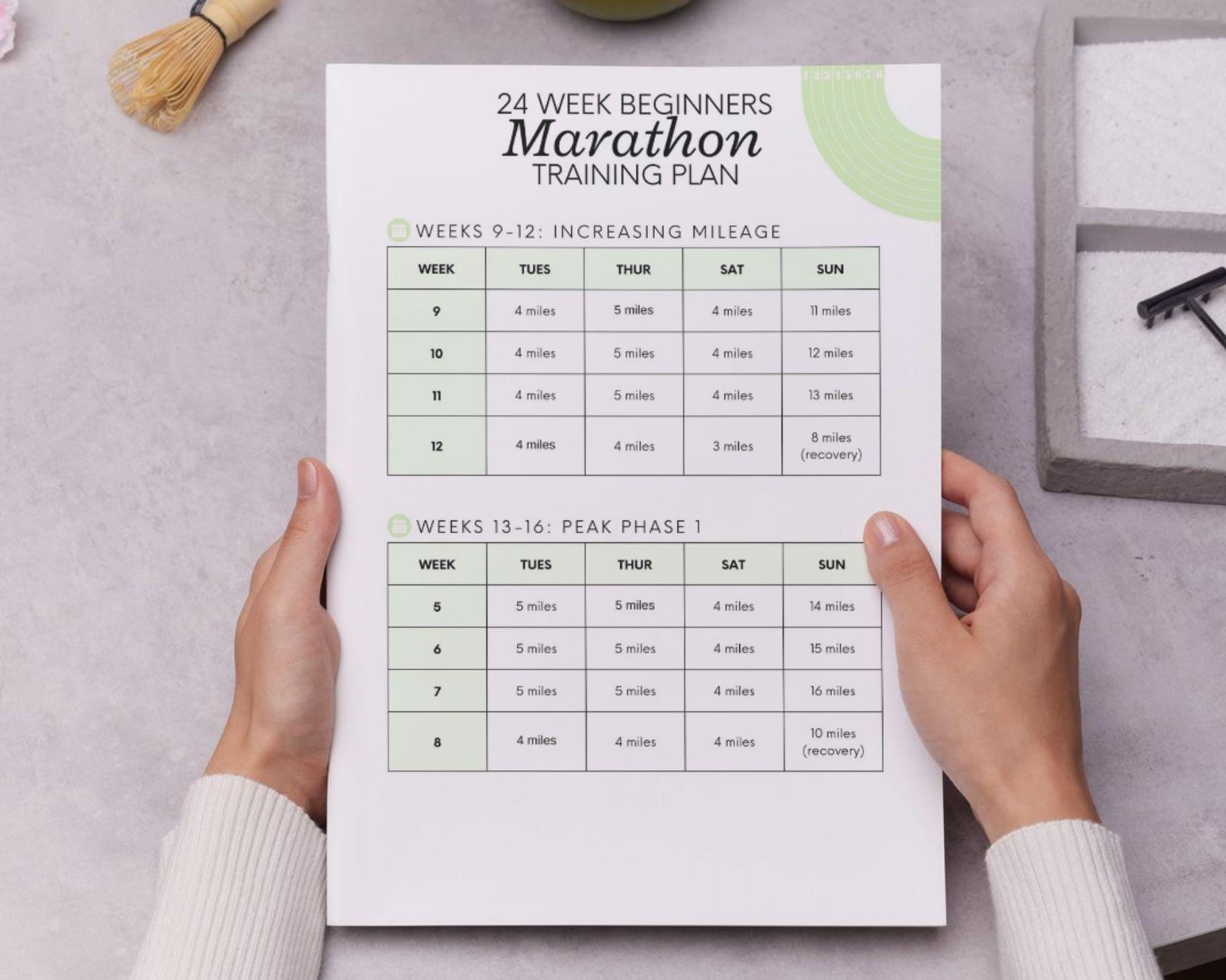 24-week Marathon Training Plan, Complete Marathon Guide, Beginner ...