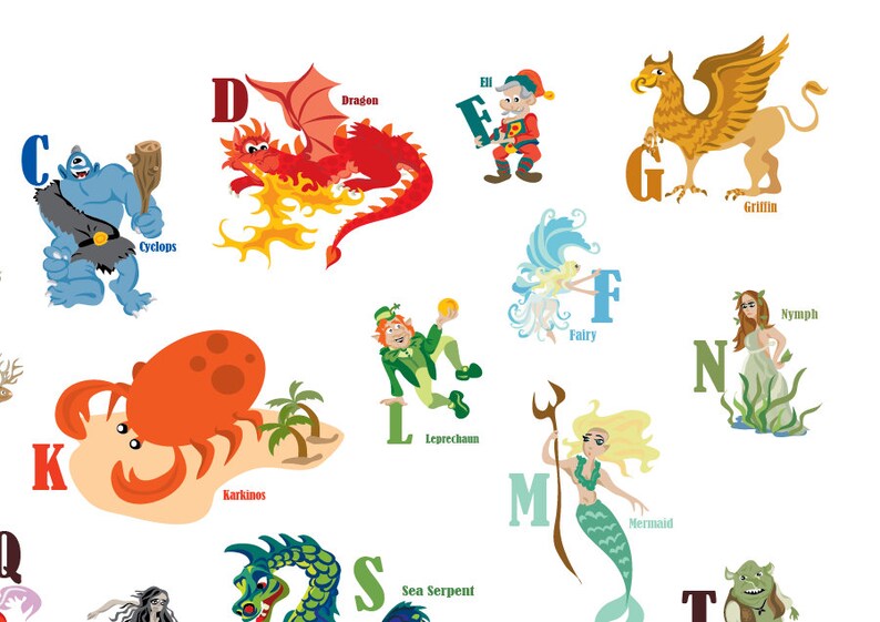 Printable Mythical Creature Alphabet Poster Alphabet | Etsy