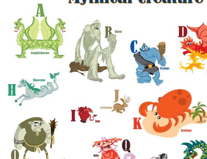 Printable Mythical Creature Alphabet Poster Alphabet | Etsy