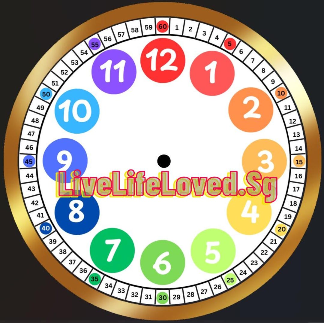 Printable Analogue Clock for Learning - Etsy