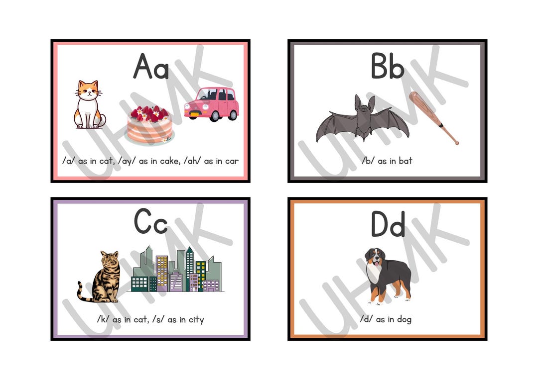 Interactive A-Z Phonics Flashcards Engaging Learning Tool for Early ...