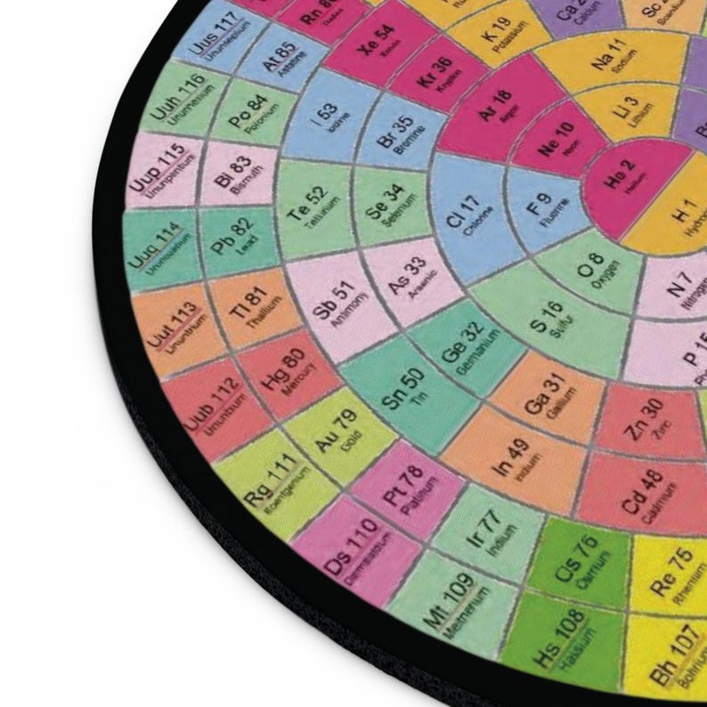 Periodic Table Mouse Pad | Element Chart | Fun Science Educational Gift ...