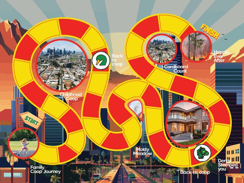 Custom Board Game - Etsy