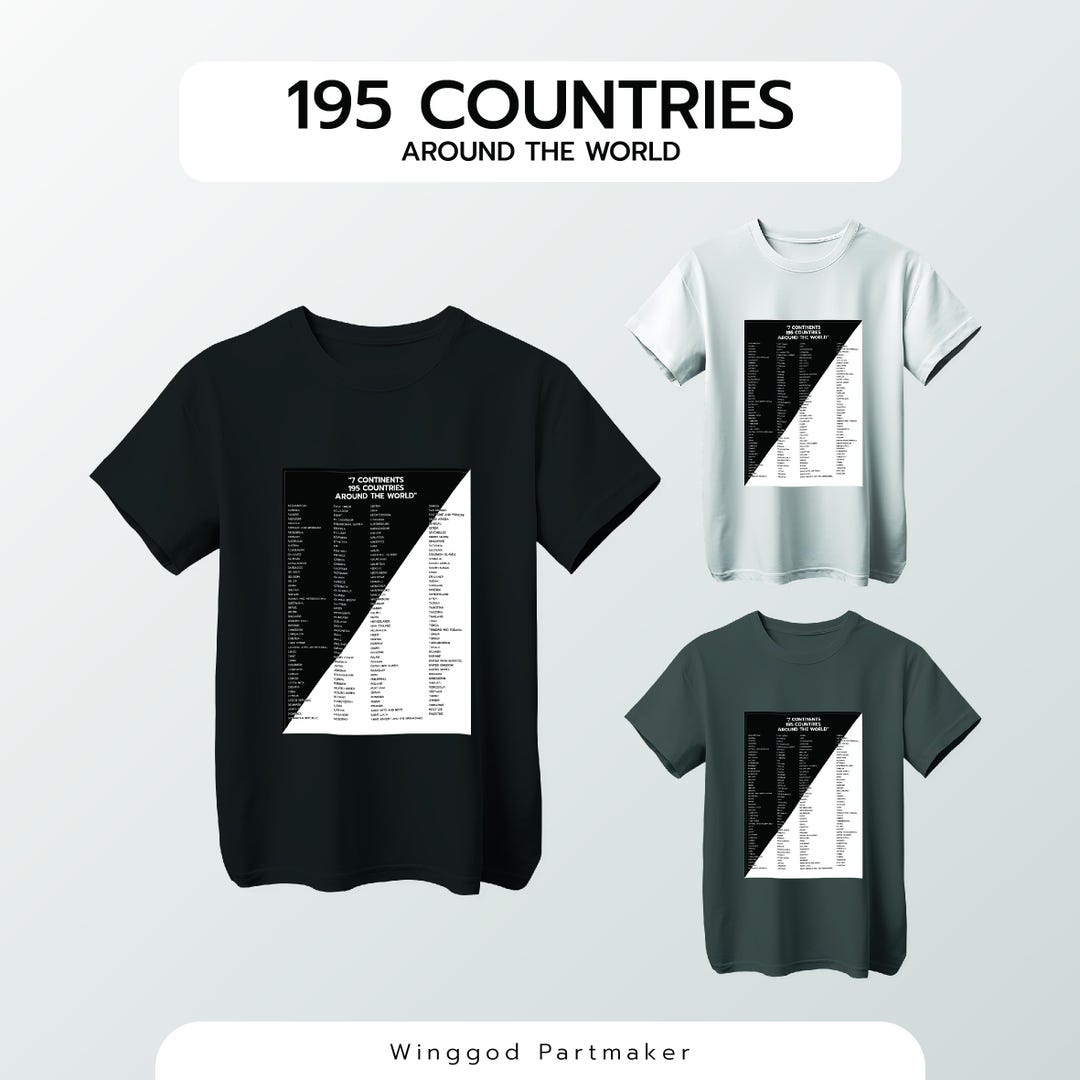World Map: 7 Continents, 195 Countries (PDF Pattern) - Etsy