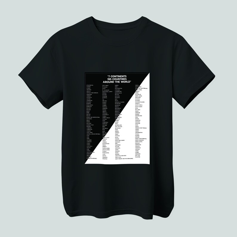 World Map: 7 Continents, 195 Countries (PDF Pattern) - Etsy