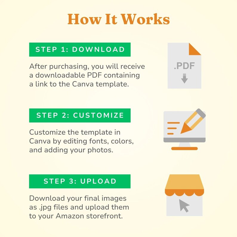 Amazon Storefront Template, Editable Canva Template, Hero Image, Banner ...