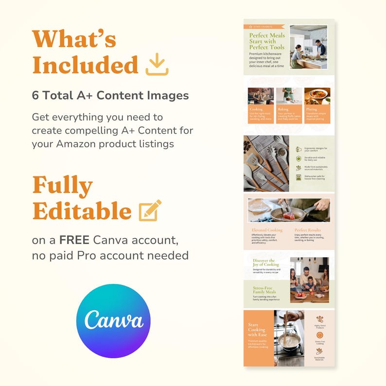 Amazon A+ Content Canva Template, A Plus Content, Amazon EBC Template ...