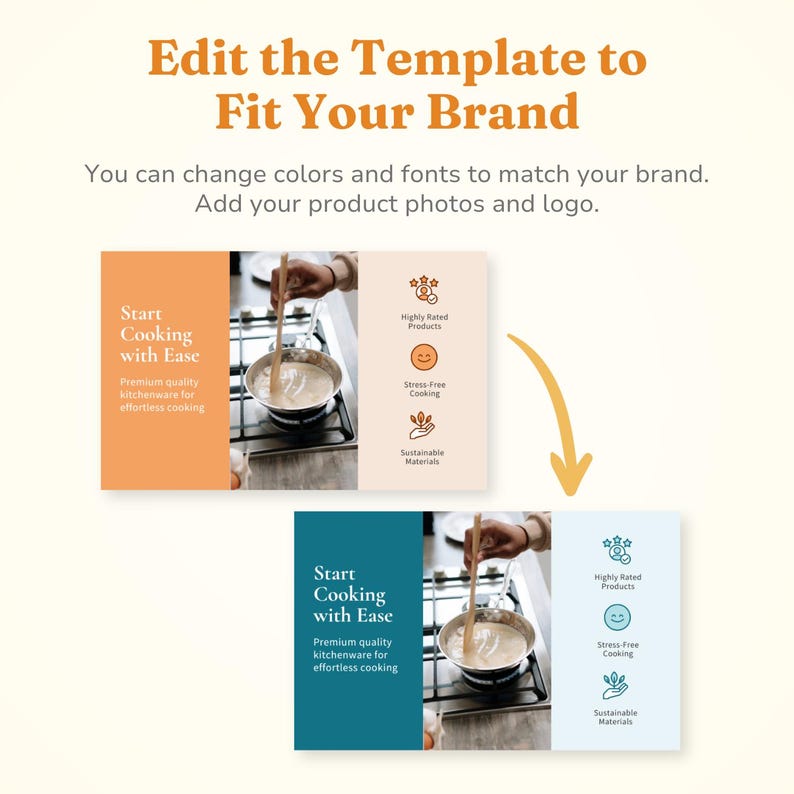 Amazon A+ Content Canva Template, A Plus Content, Amazon EBC Template ...