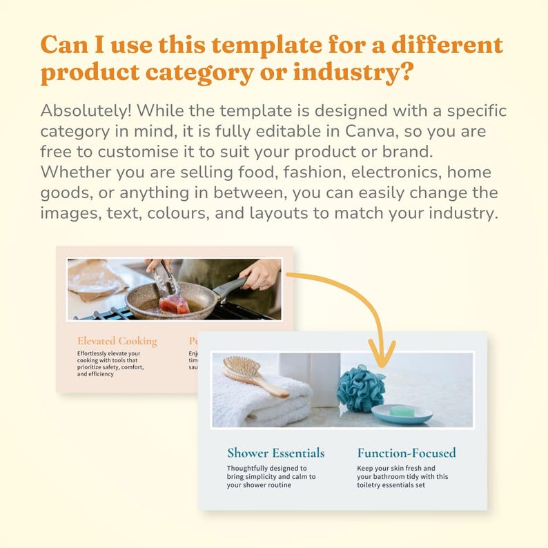 Amazon A+ Content Canva Template, A Plus Content, Amazon EBC Template ...