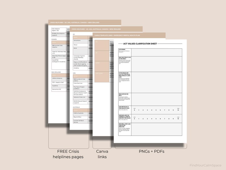 ACT Values Clarification Sheet | Printable + Customizable Worksheet ...