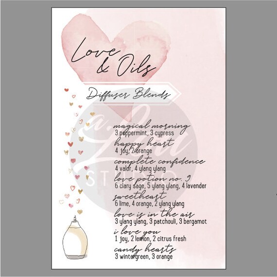 Love Diffuser Blend Postcard | Etsy
