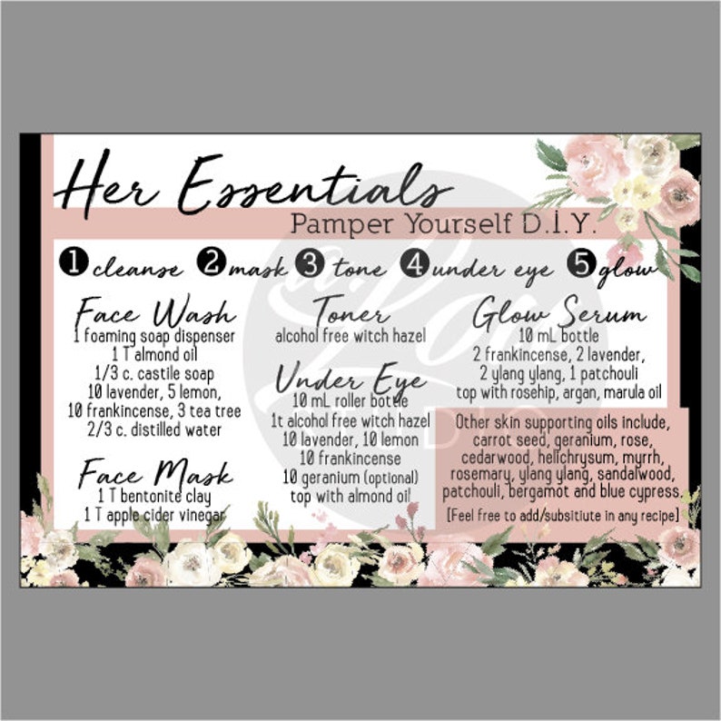 Her Essentials Postcard - Etsy