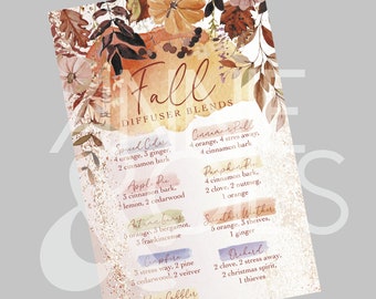 Fall Essential Oil Diffuser Blends Pumpkins 5 5x4 25 Postcard