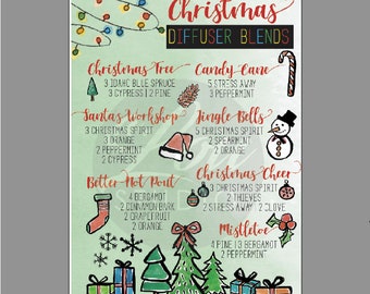 Christmas Diffuser Recipe Card Holiday Diffuser Blends - Etsy