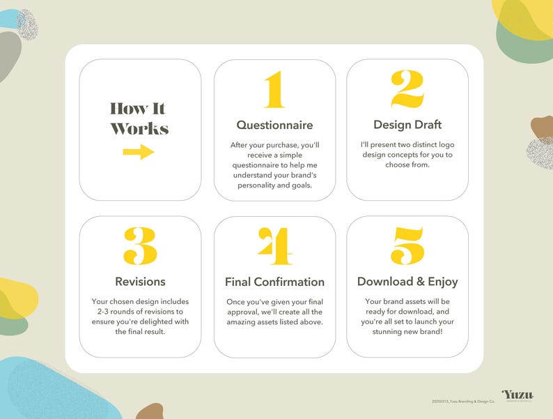 Custom Logo Design Package: Business Branding Kit (digital Download) - Etsy