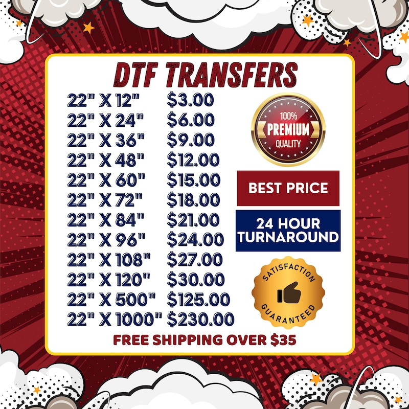 Iron Dtf Christmas - Etsy