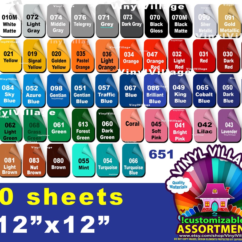 Custom 12x12 Stickers - Etsy
