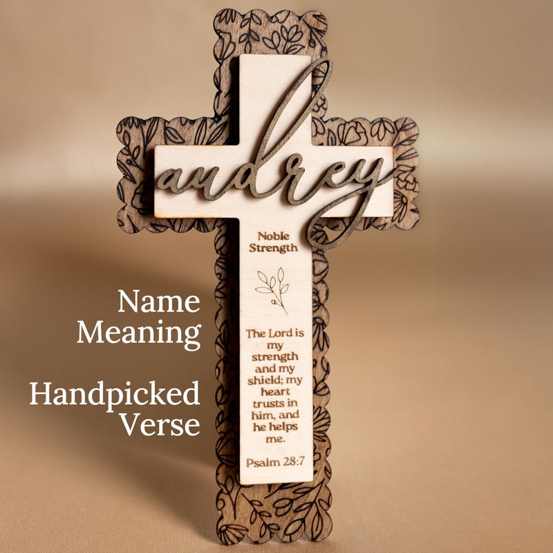 Name Meaning Sign - Etsy