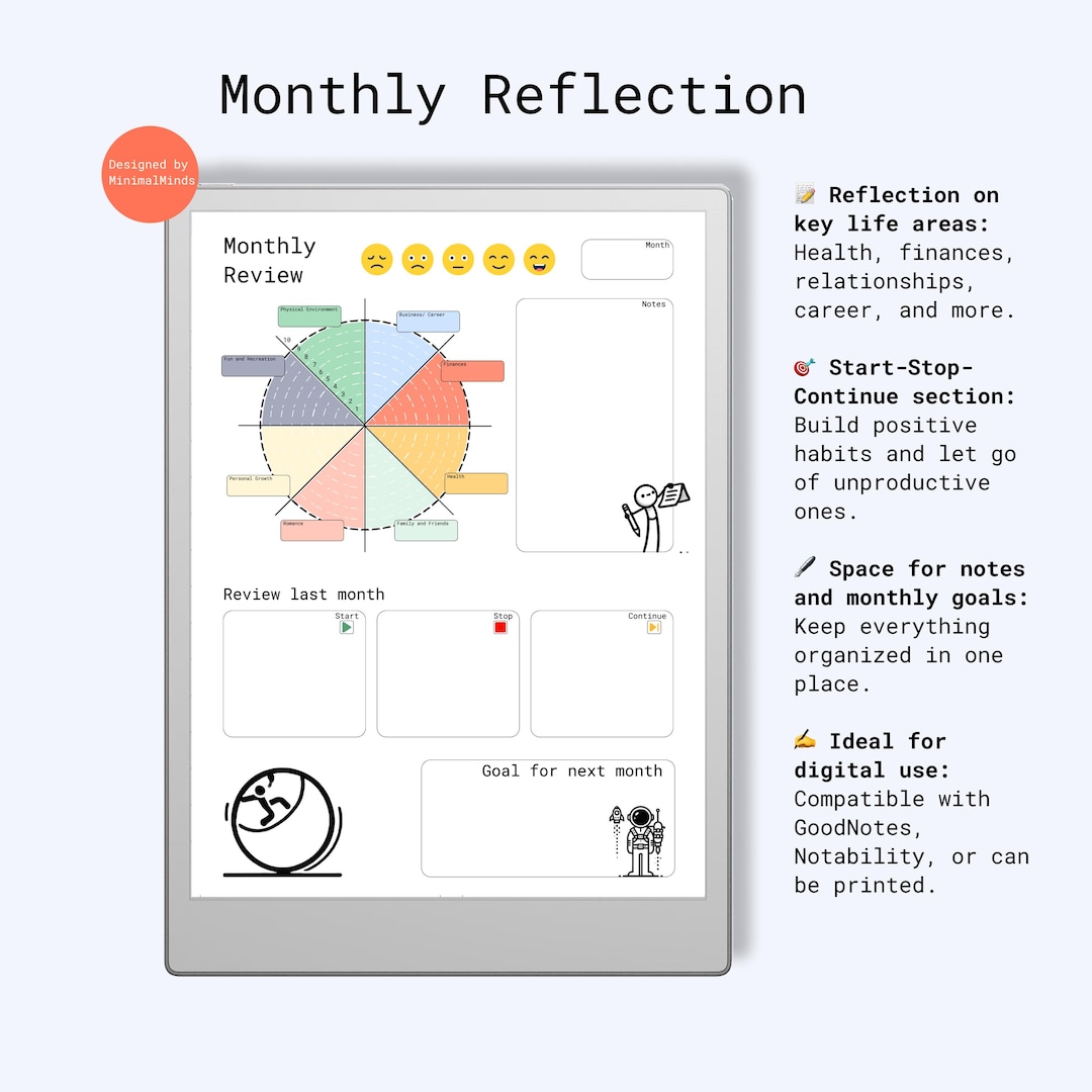 Monthly Reflection Template - Minimalist PDF Planner for Goals and ...