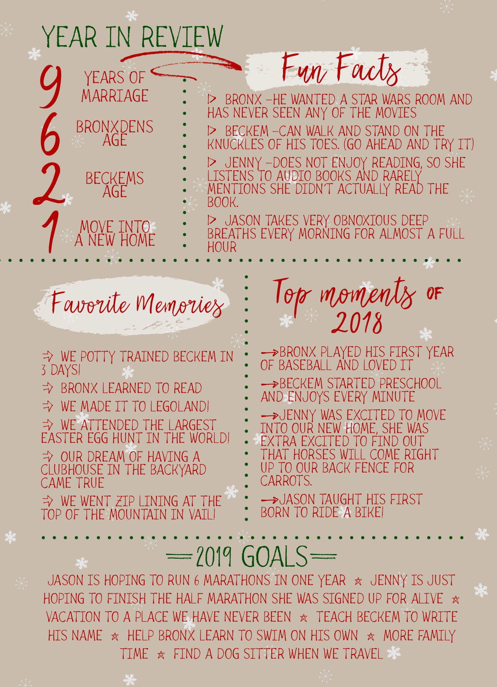 Year in Review Christmas Cards Merry & Bright Christmas Card - Etsy