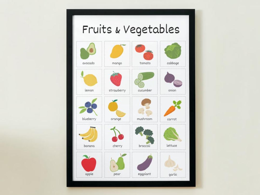 Fruits and Vegetable Poster for Kids - Etsy