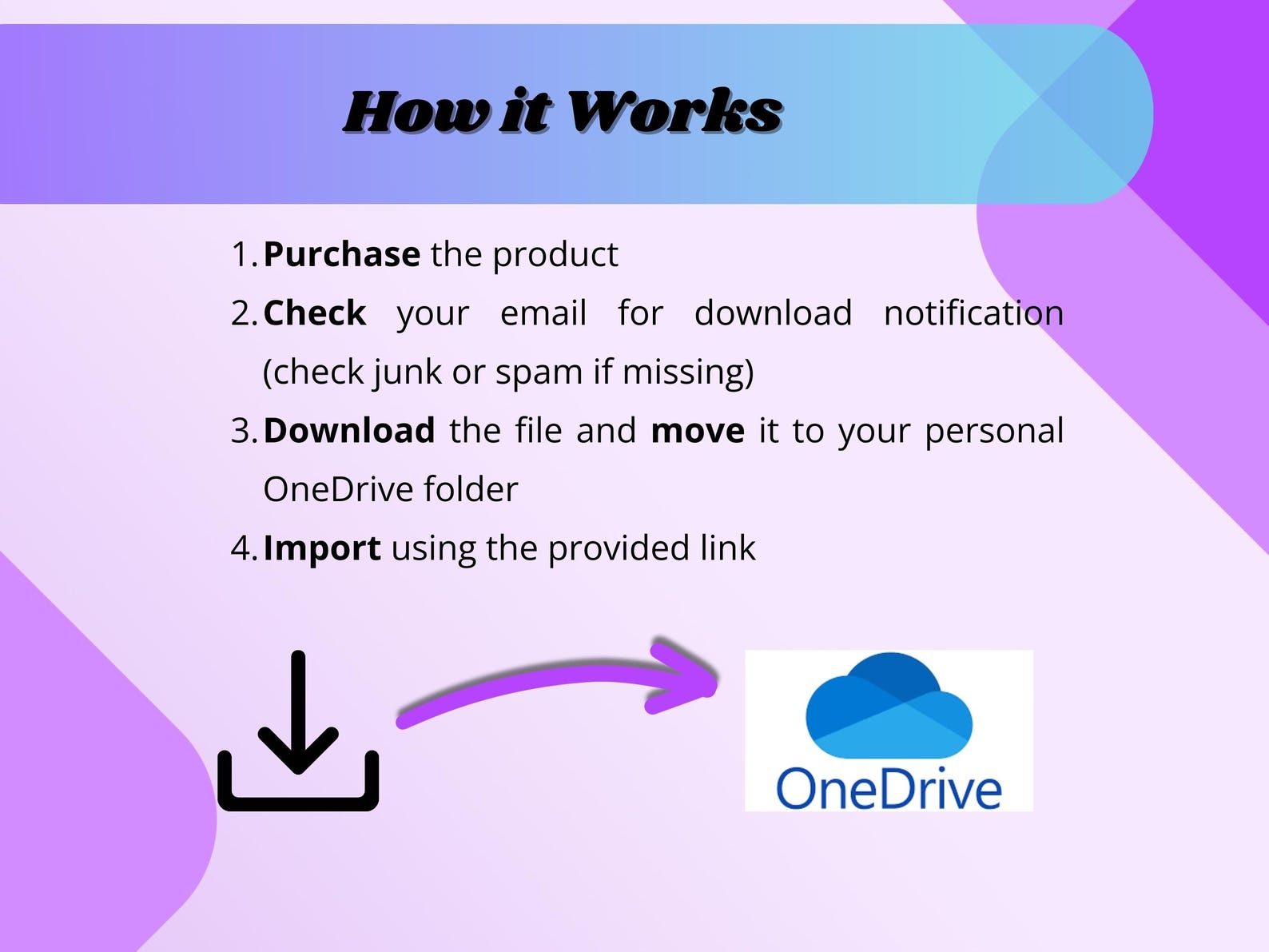Ultimate PM Bundle for Onenote, Premium Agile + Traditional Project ...