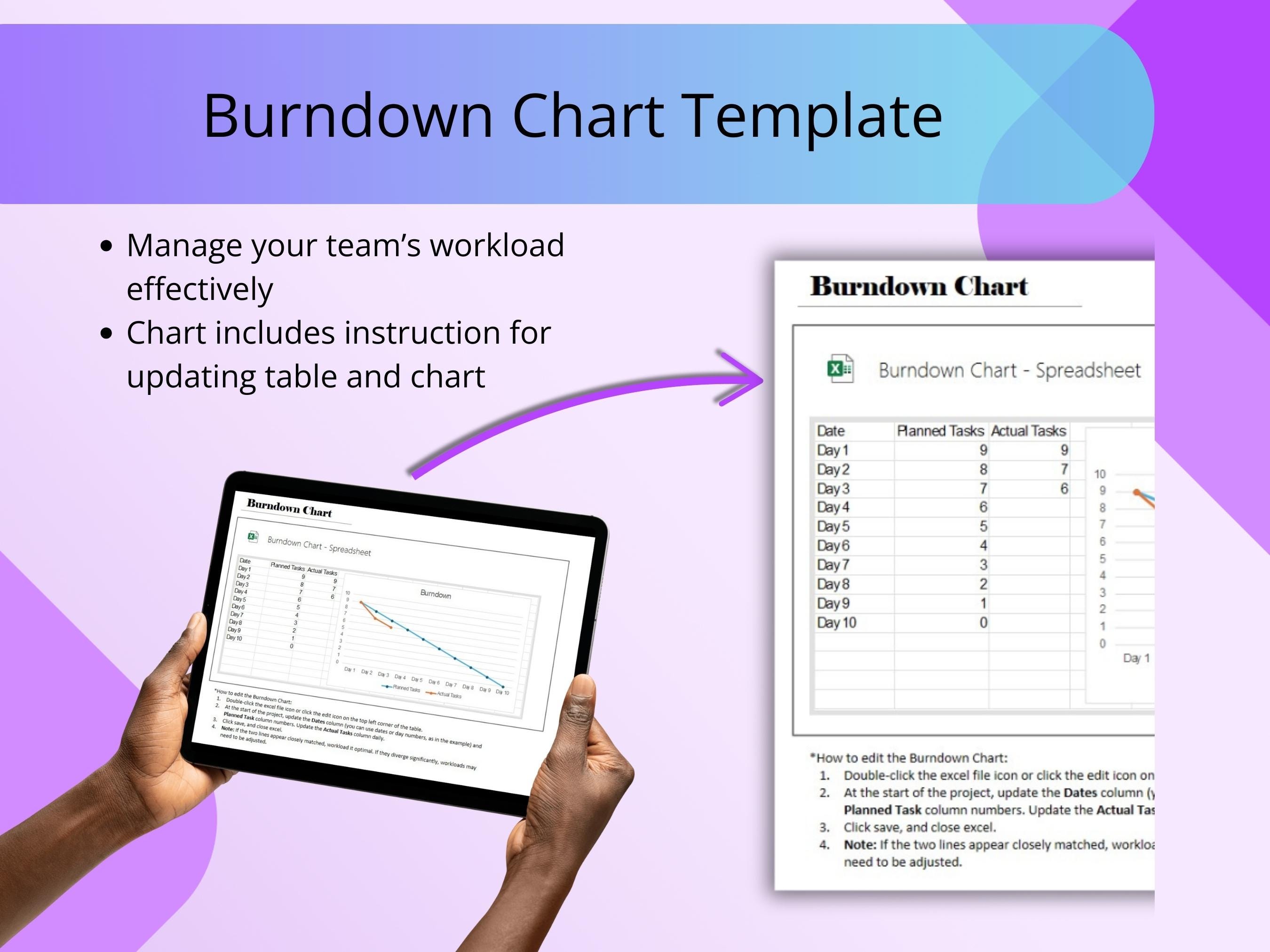 Ultimate PM Bundle for Onenote, Premium Agile + Traditional Project ...
