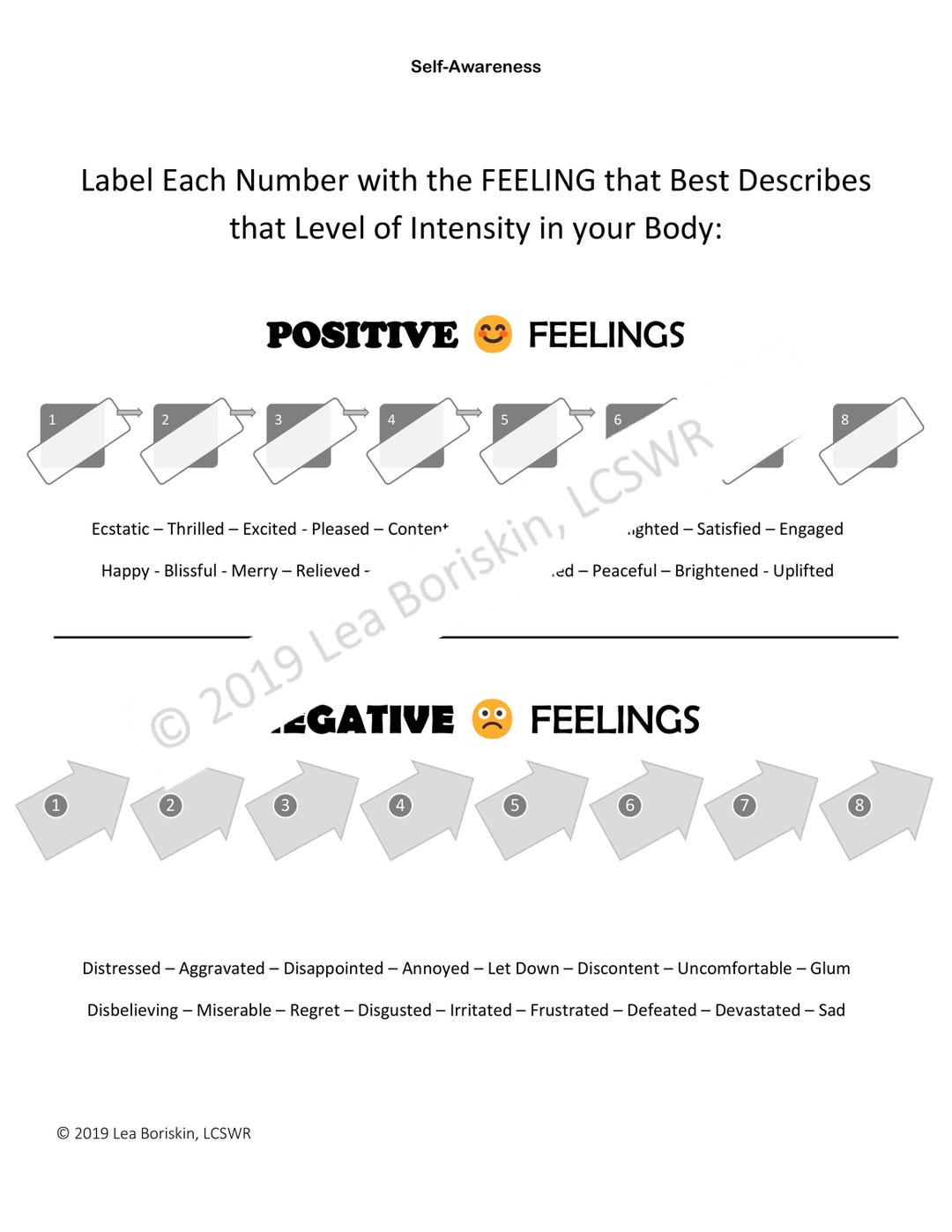 Emotional Scales With a Twist - Etsy