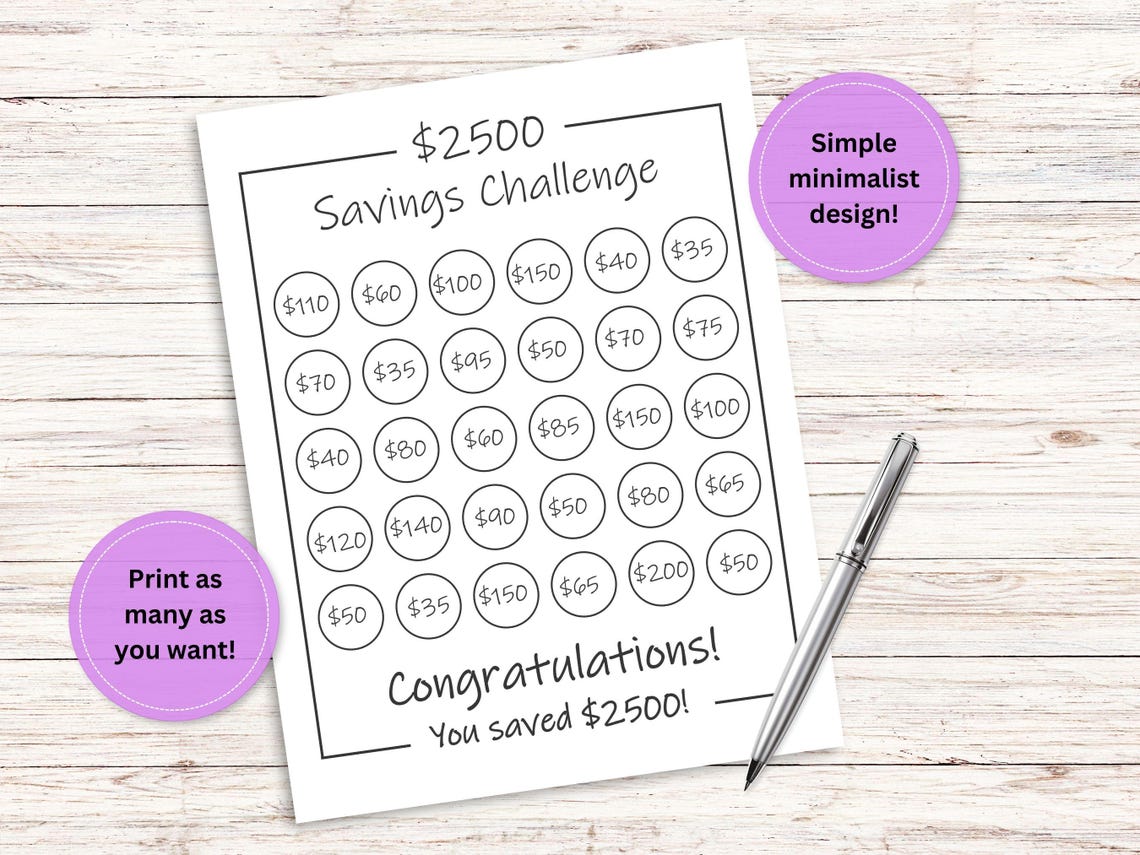 2500 Savings Challenge, 2500 Money Tracker, Money Challenge, Pdf ...
