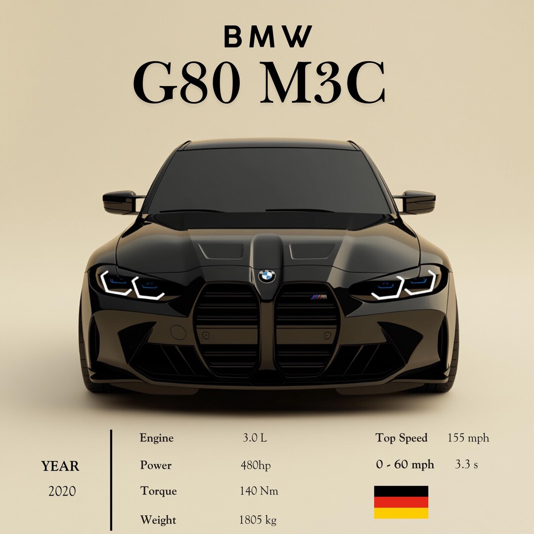 BMW G80 M3C Wall Art, BMW Poster - Etsy