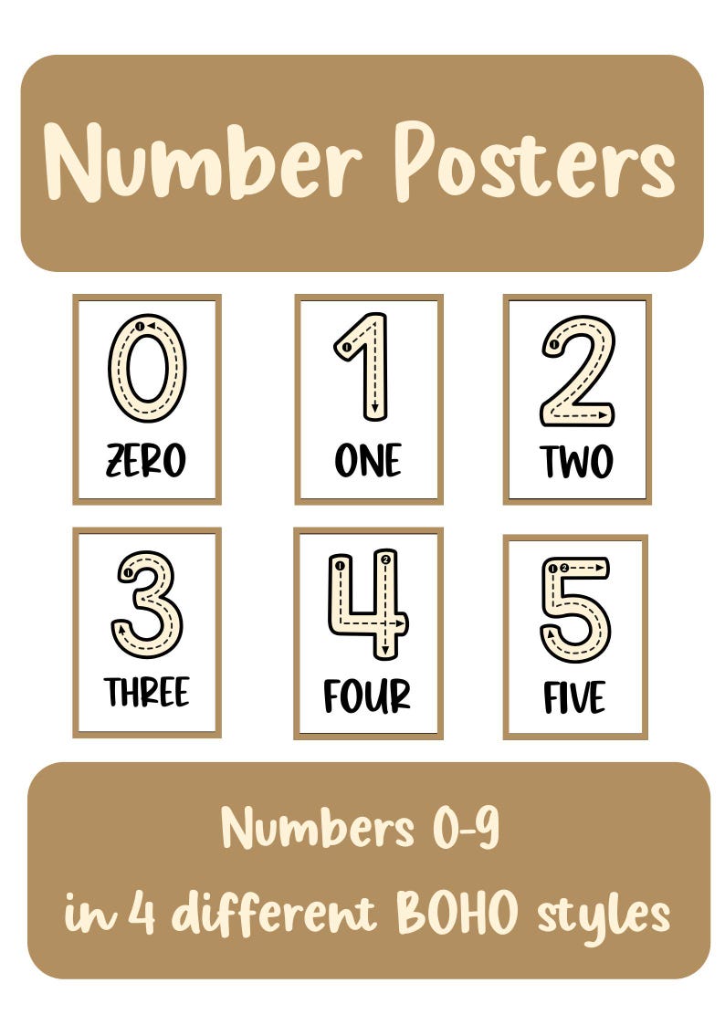 Boho Number Posters for Classroom | Printable Aesthetic Math Decor ...