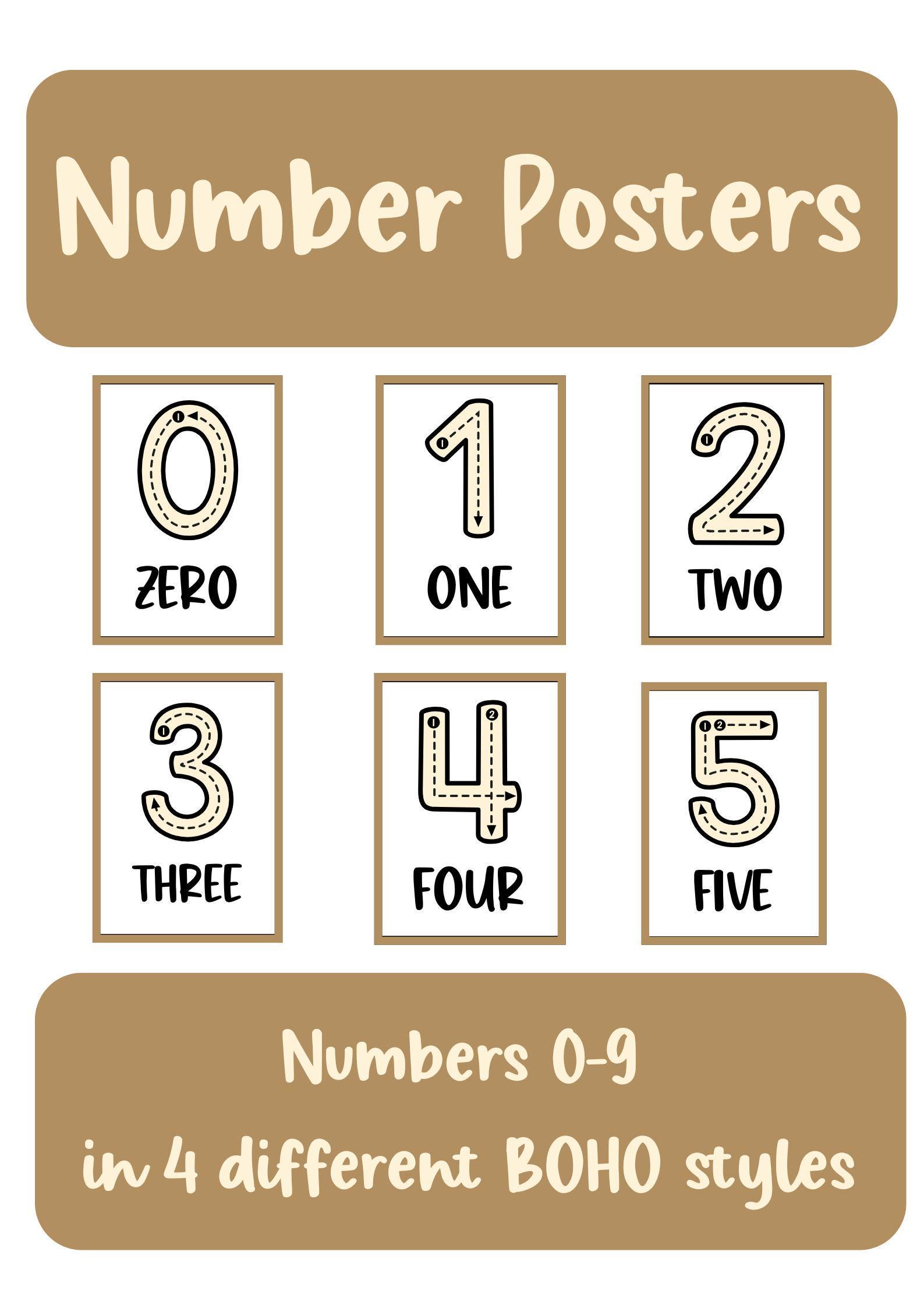 Boho Number Posters for Classroom | Printable Aesthetic Math Decor ...