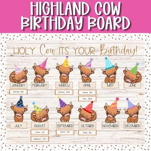 Highland Cow Birthday Bulletin Board Kit: Rustic Classroom Decor (PDF ...